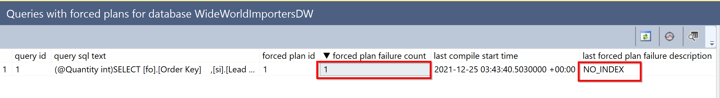 Query Store Fundamentals: Why my plan forcing has failed? – Deepthi ...