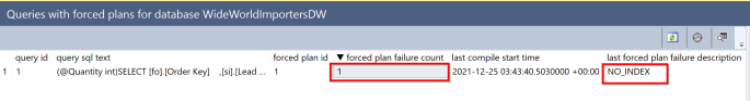 Query Store Fundamentals: Why my plan forcing has failed? – Deepthi ...