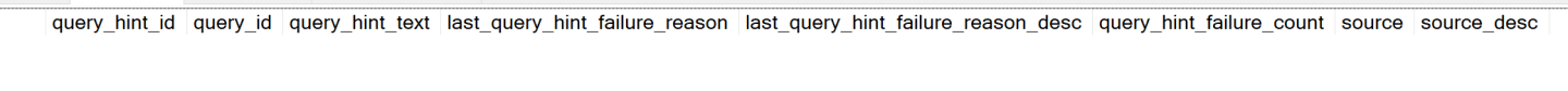 Query Store Fundamentals: Query Store Hints – Deepthi Goguri's SQL ...