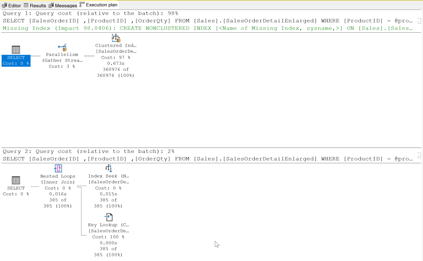 Query Store Fundamentals: Query Store Hints – Deepthi Goguri's SQL ...