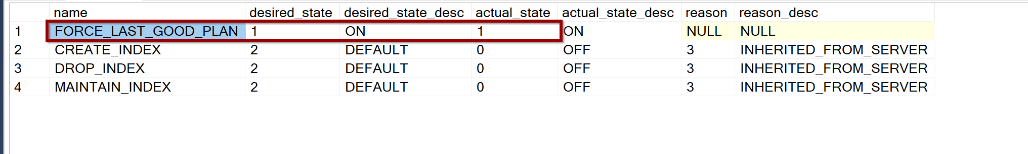 Query Store Fundamentals: How Automatic plan correction works? – Deepthi Goguri's SQL Server Blog